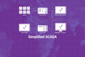 Simplified SCADA scenario - CYBER RANGES